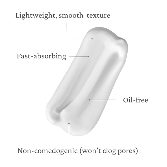 Ecladerm Hydraglyva Face Moisturizer Oily & Acne-Prone Skin – bashrati.care